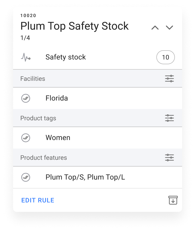 When (and When Not) to Use Ship From Store Order Fulfillment Strategy?