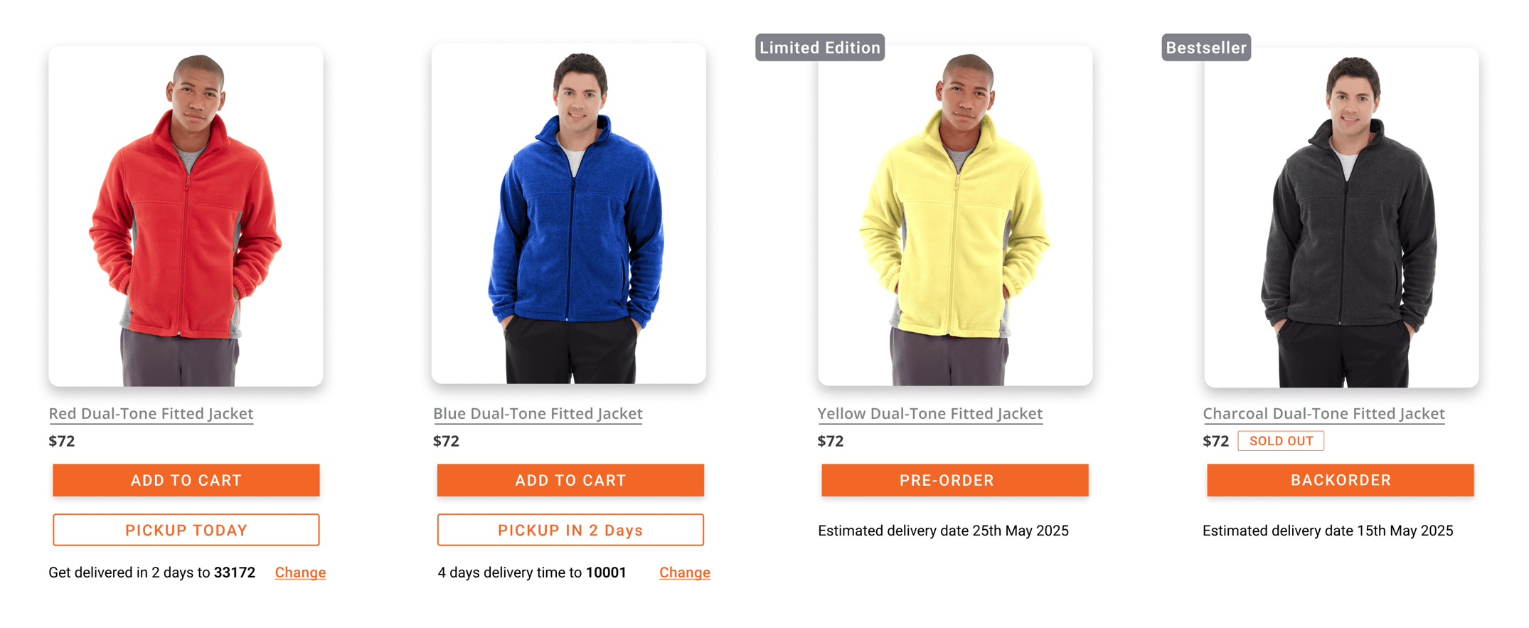 How an Order Management Platform Supports the Customer Lifecycle