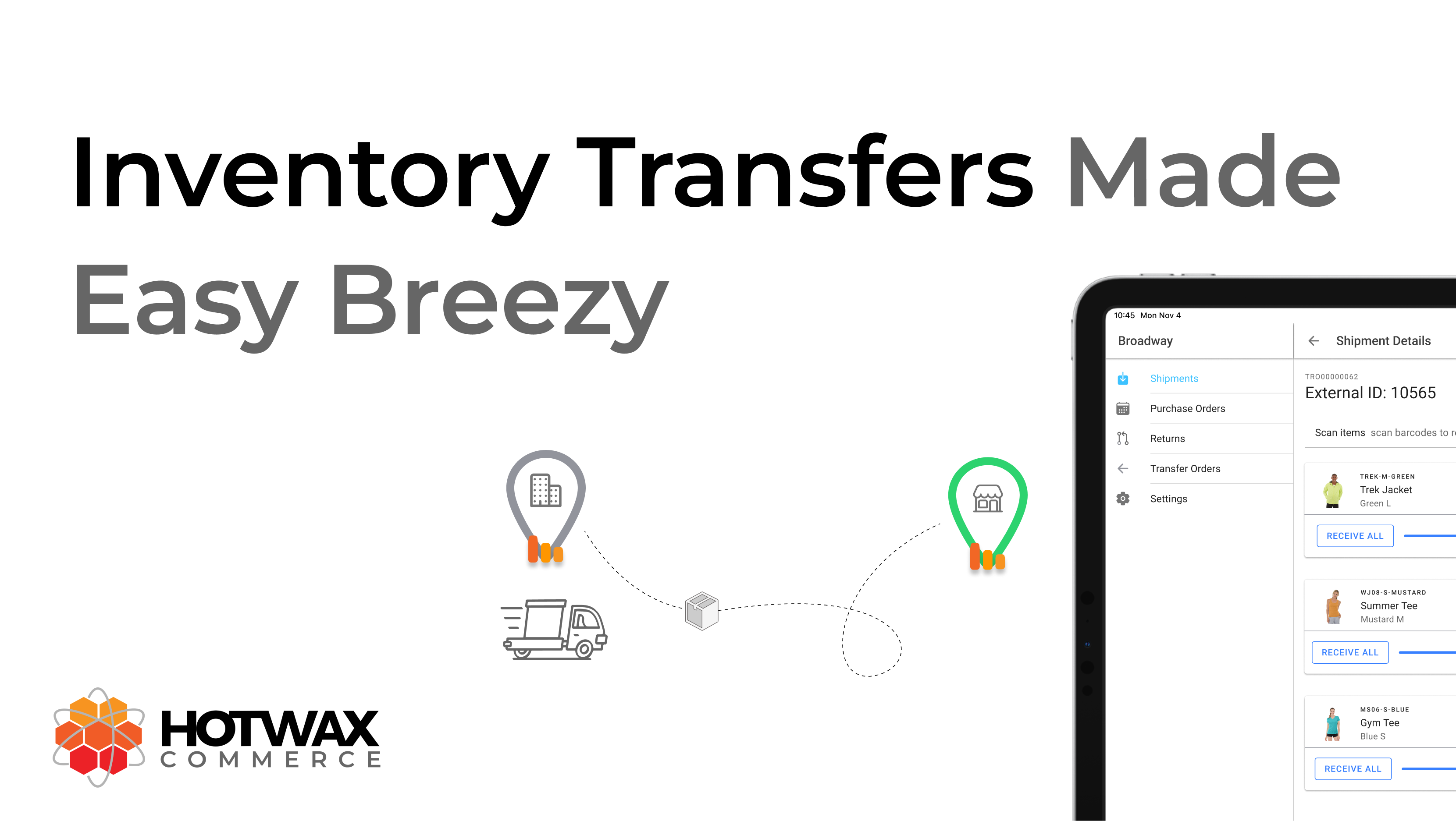 Inventory Transfers